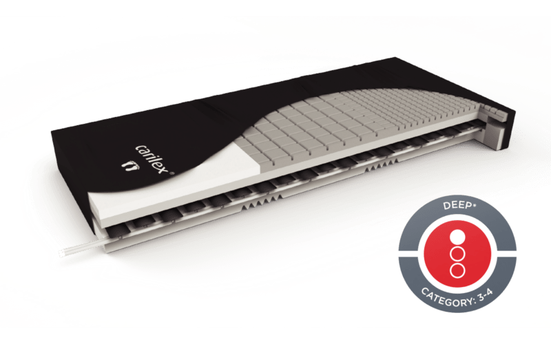 Carilex Dualflex Hybrid | Oska