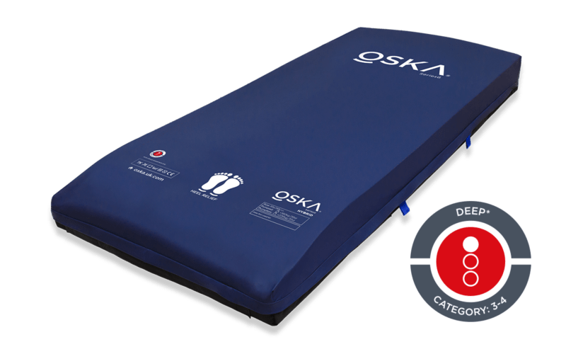 OSKA Series6 OneSurface™ with integrated falls alarm | Oska