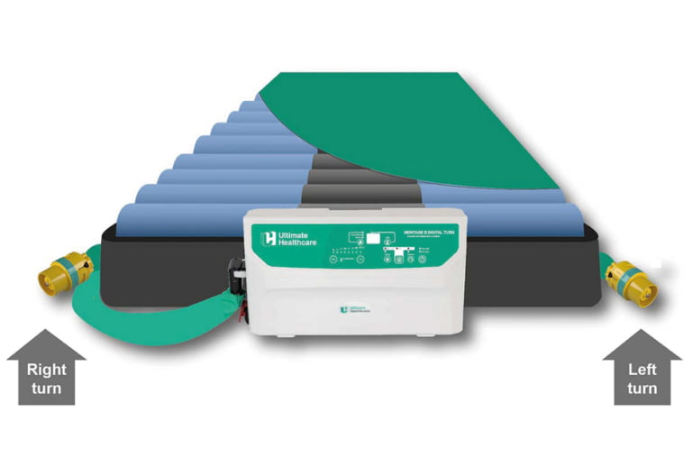 OSKA | Pressure Care Experts