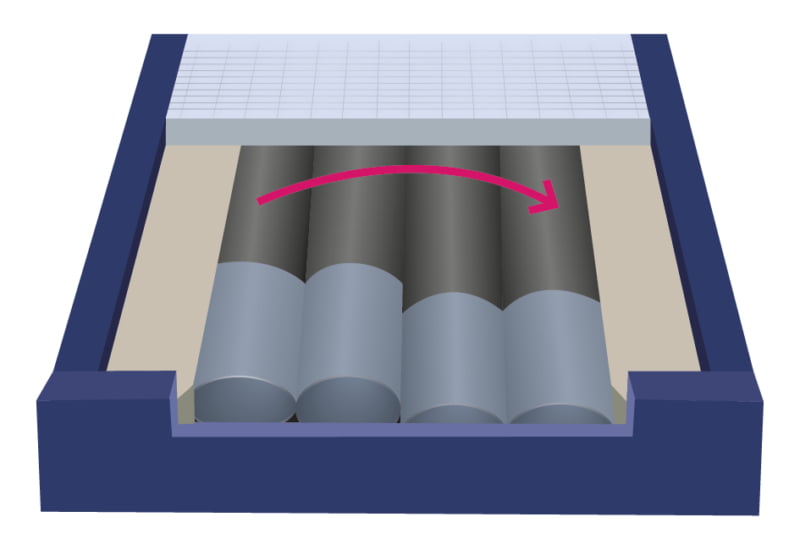 OSKA | Pressure Care Experts